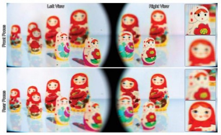 Near-eye light field display - VR & AR Wiki - Virtual Reality ...