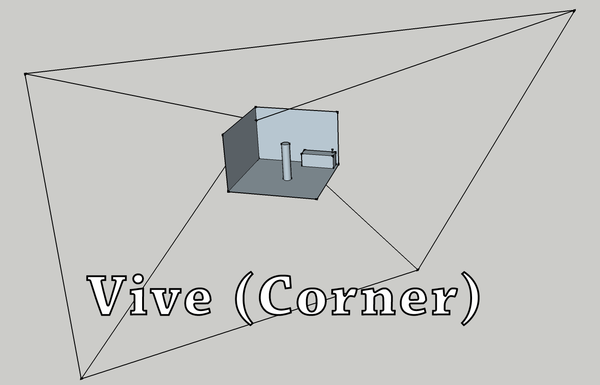 Lighthouse - VR & AR Wiki - Virtual Reality & Augmented Reality Wiki